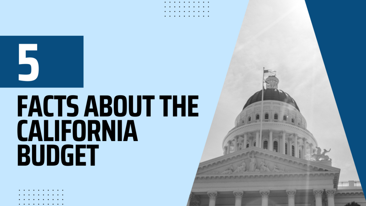 5 Facts about the California Budget | Jewish Center for Justice